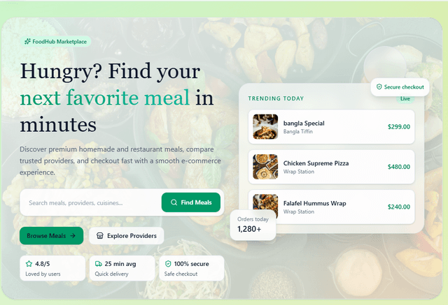 Dhananjoy Chandra Das | Full Stack Web Developer